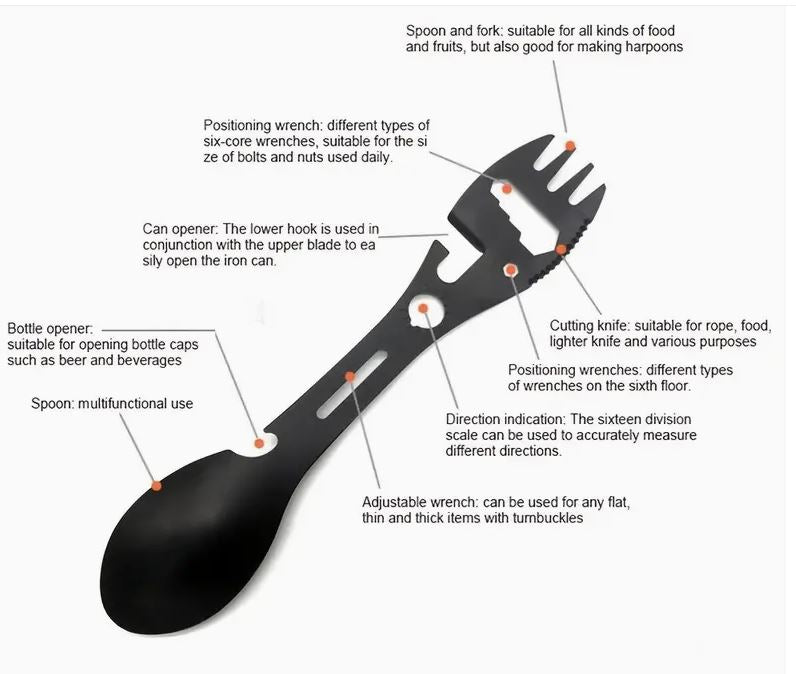 Multi-function Stainless Steel Spork (Black) – Swartz Foods